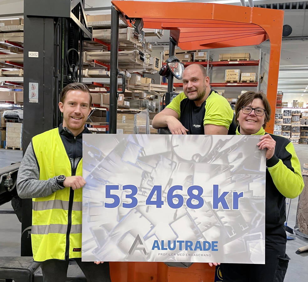 Aktuellt på Alutrade AB — Alutrade AB